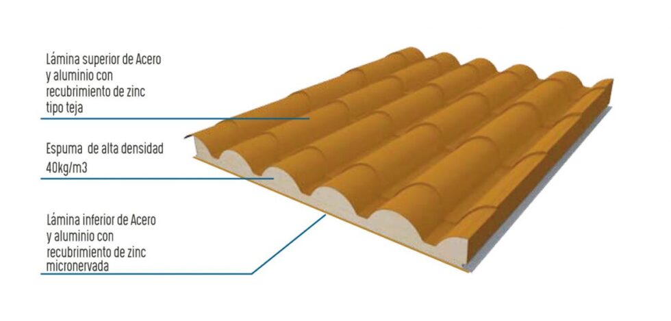 Inicio - Construtecho